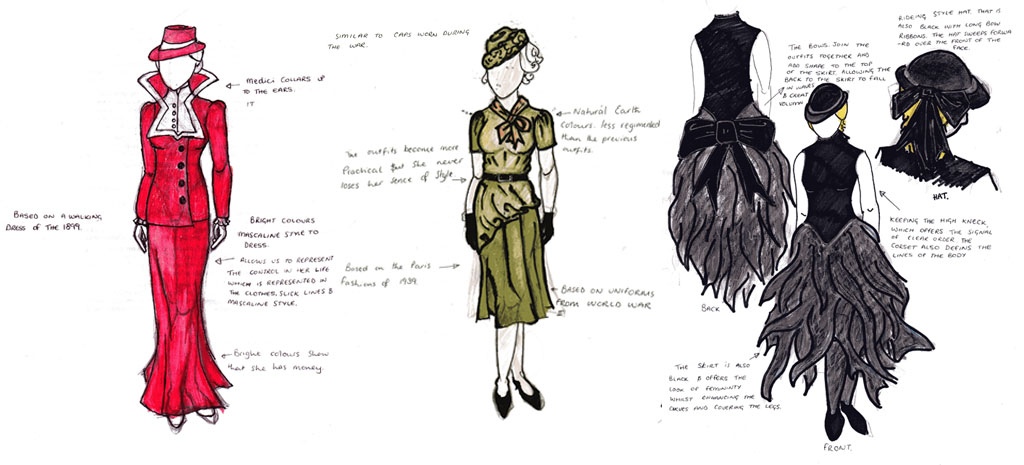 Tudo sobre Design de Figurino - CUBAcursos